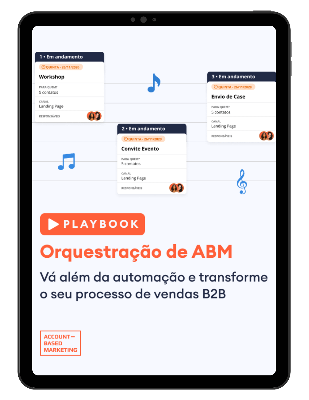Materiais - ABM - Account-Based Marketing Materiais - ABM - Account-Based Marketing